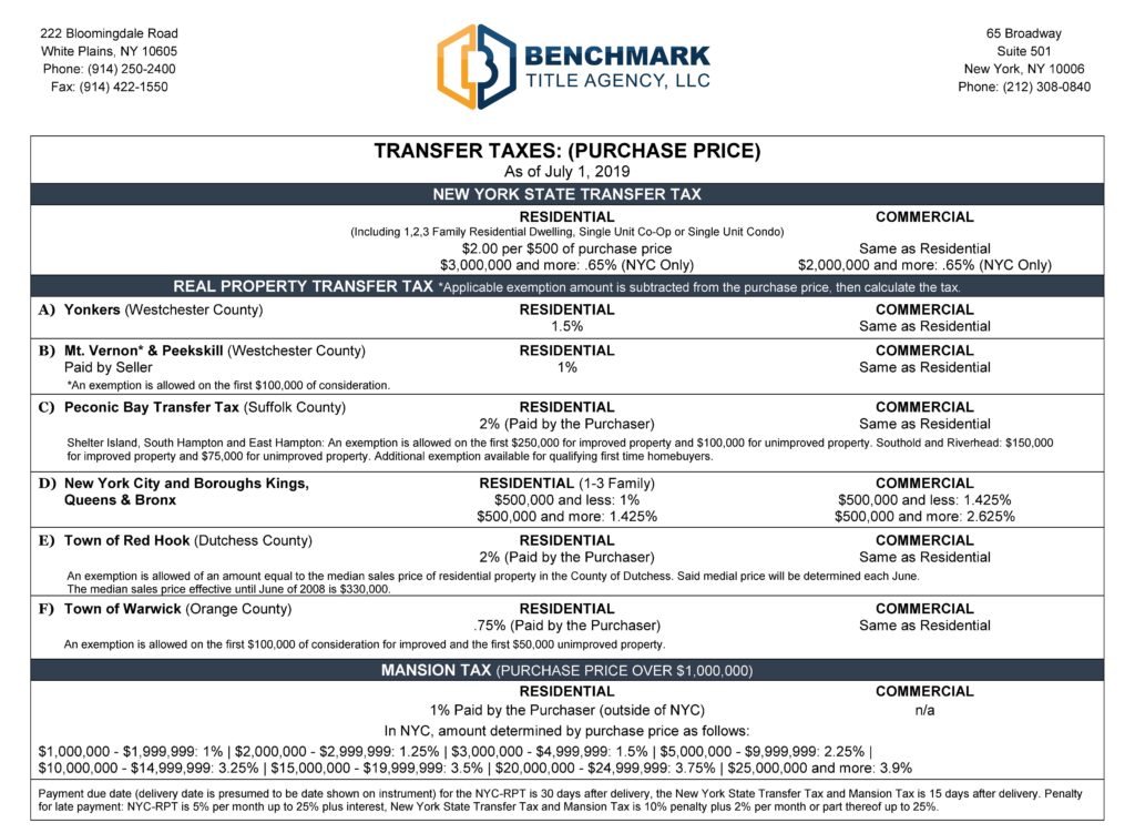 Mortgage Tax & Transfer Tax | Benchmark Title Agency, LLC